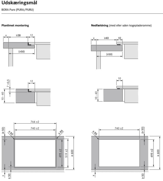 BORA PURE bordemfang - Morten Engebretsen DK